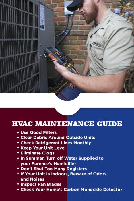 HVAC Maintenance Checklist | Have An Annual Maintenance Plan