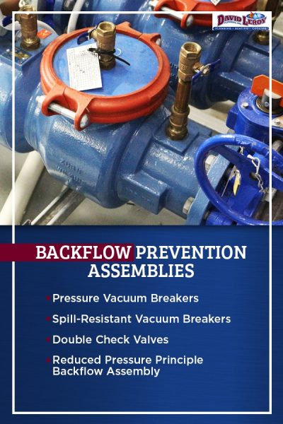 Backflow Testing | Types of Backflow Preventers