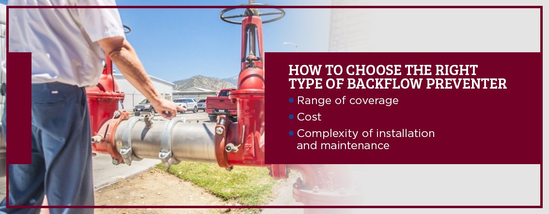 Backflow Testing | Types of Backflow Preventers