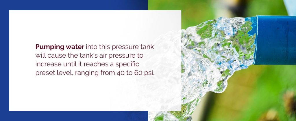 Guide to Well Pumps | Types of Well Pumps