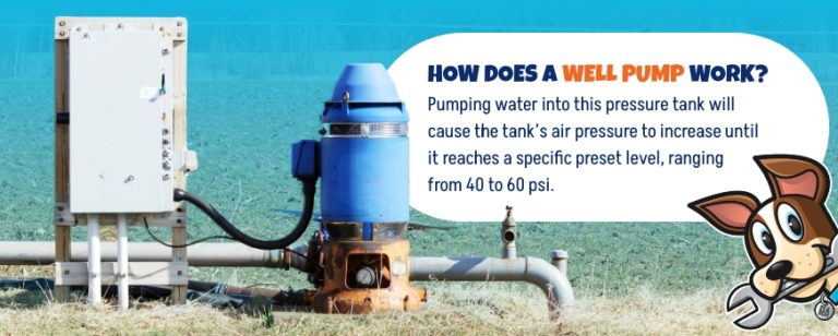 Guide to Well Pumps | Types of Well Pumps