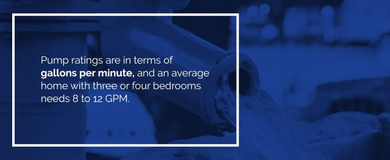 Guide to Well Pumps | Types of Well Pumps