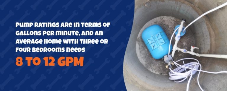 Guide to Well Pumps | Types of Well Pumps